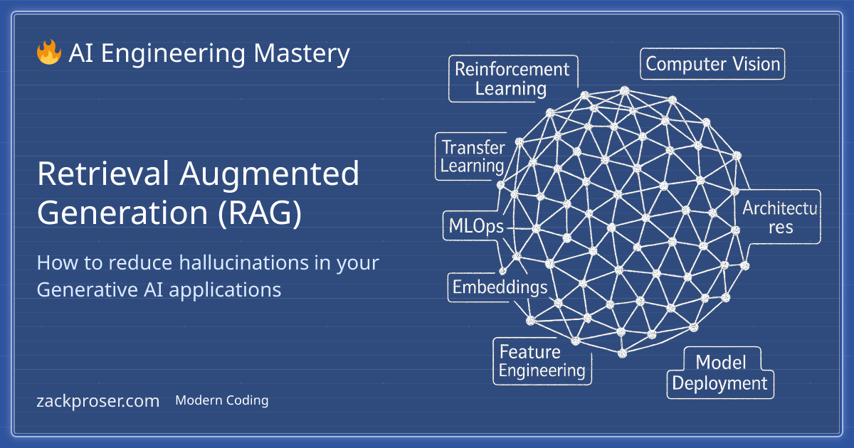 Retrieval Augmented Generation (RAG)