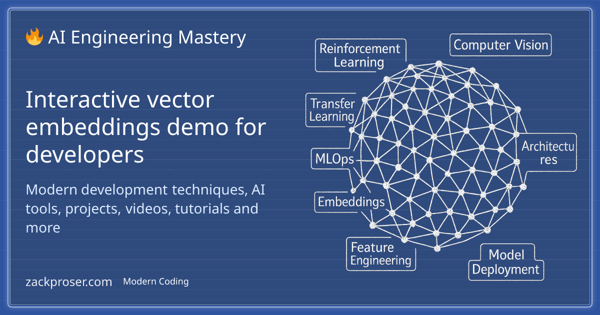 Interactive vector embeddings demo for developers